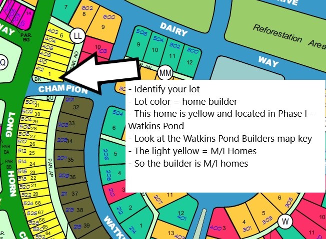 Original Color Schemes By Builder Guide | KF
